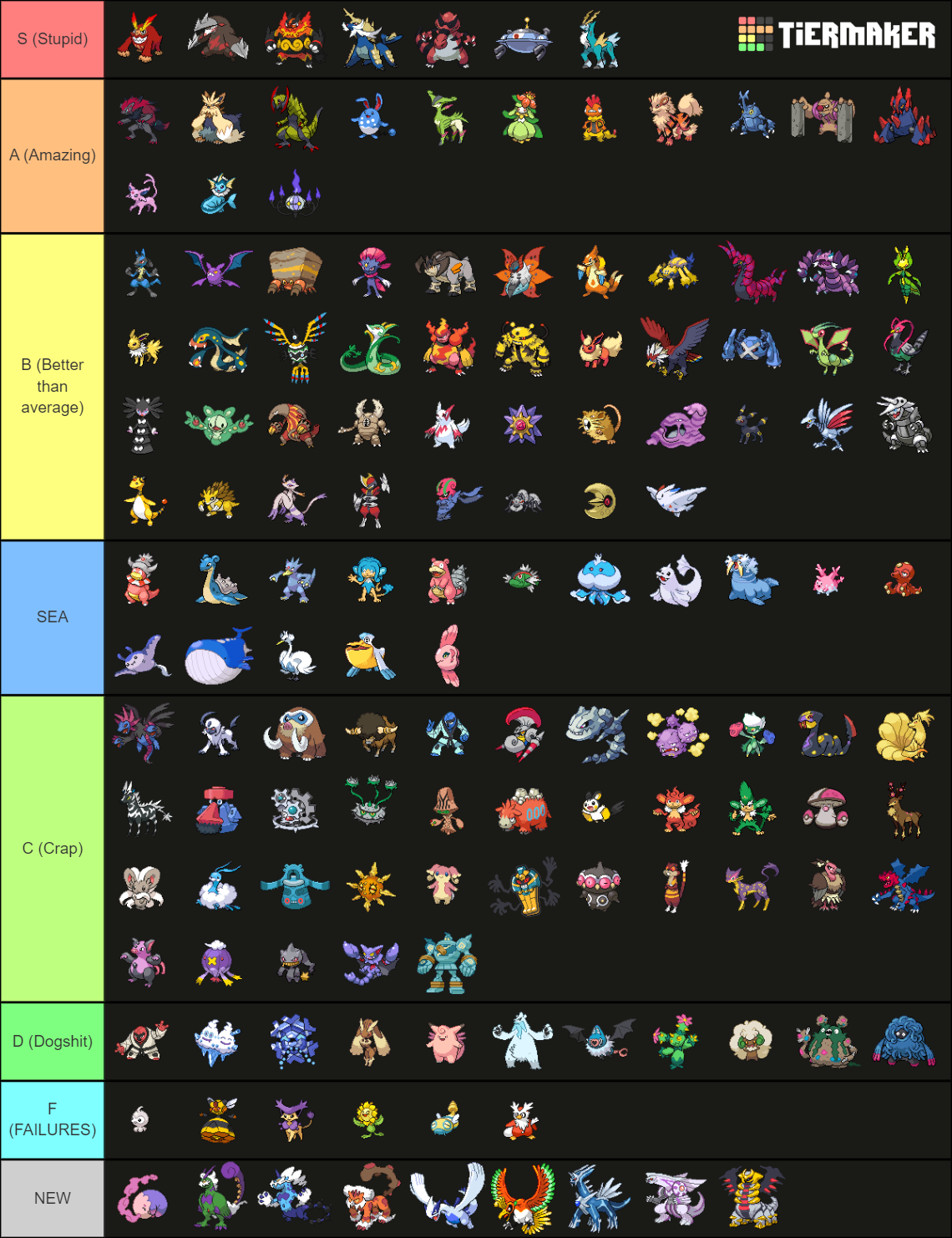 Pokémon Black 2 and White 2 Tier List (Community Rankings) - TierMaker