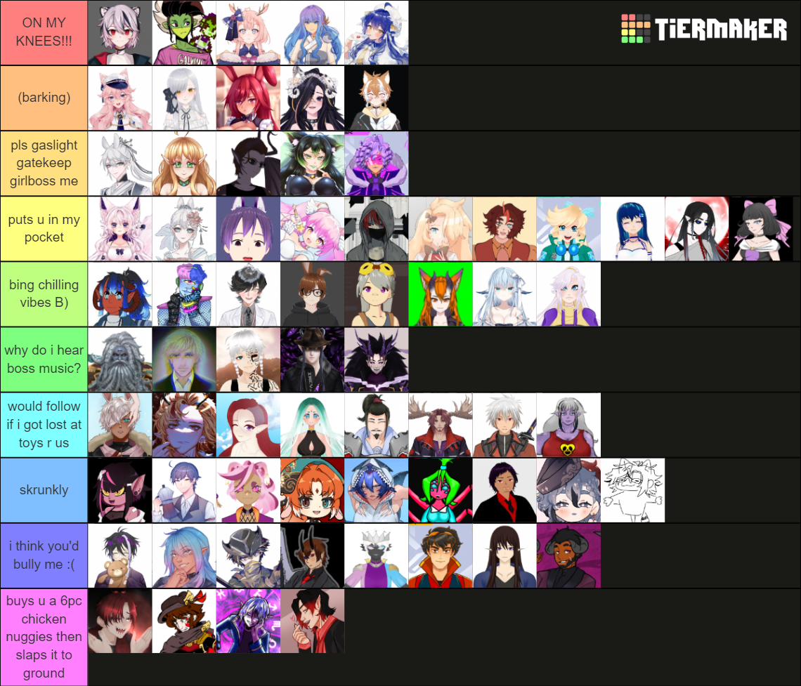 Oddly Specifically Vibe Checking VTubers Tier List (Community Rankings ...