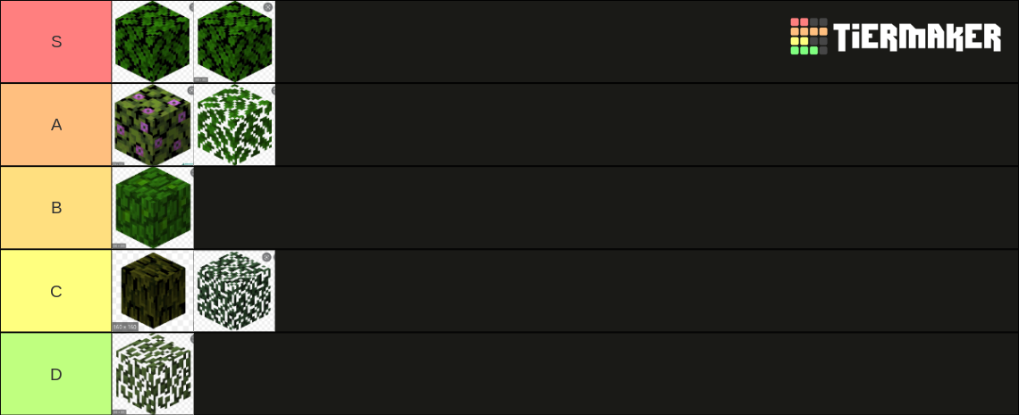 minecraft leaves Tier List (Community Rankings) - TierMaker