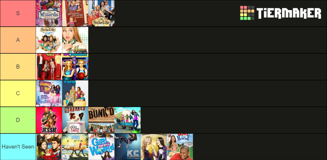 Disney Channel Show Tier List (Community Rankings) - TierMaker