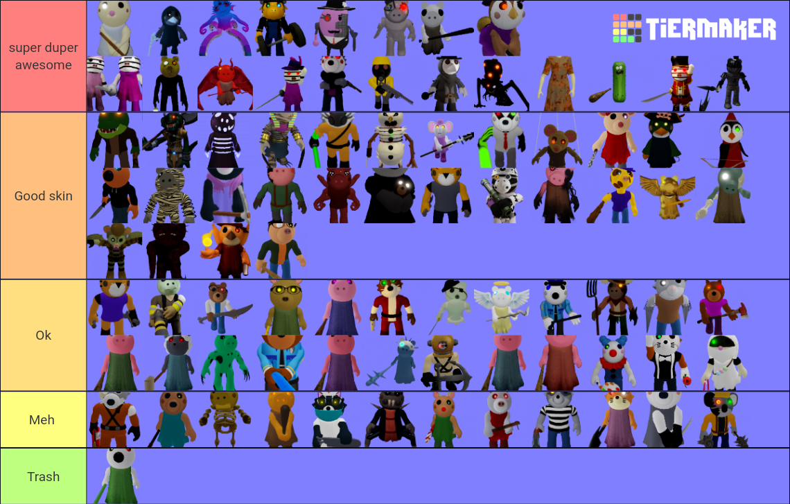 Roblox Piggy all Skins(Up to Breakout) Tier List (Community Rankings ...