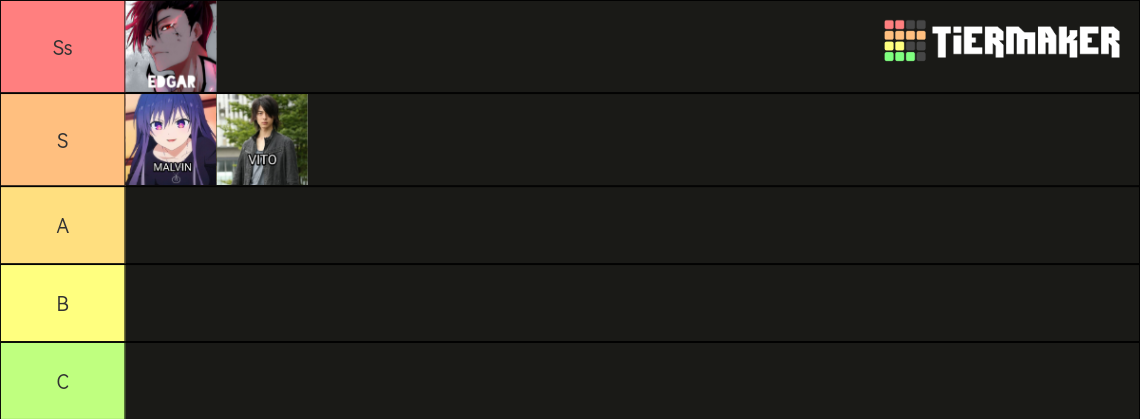 Snhd Tier List (Community Rankings) - TierMaker