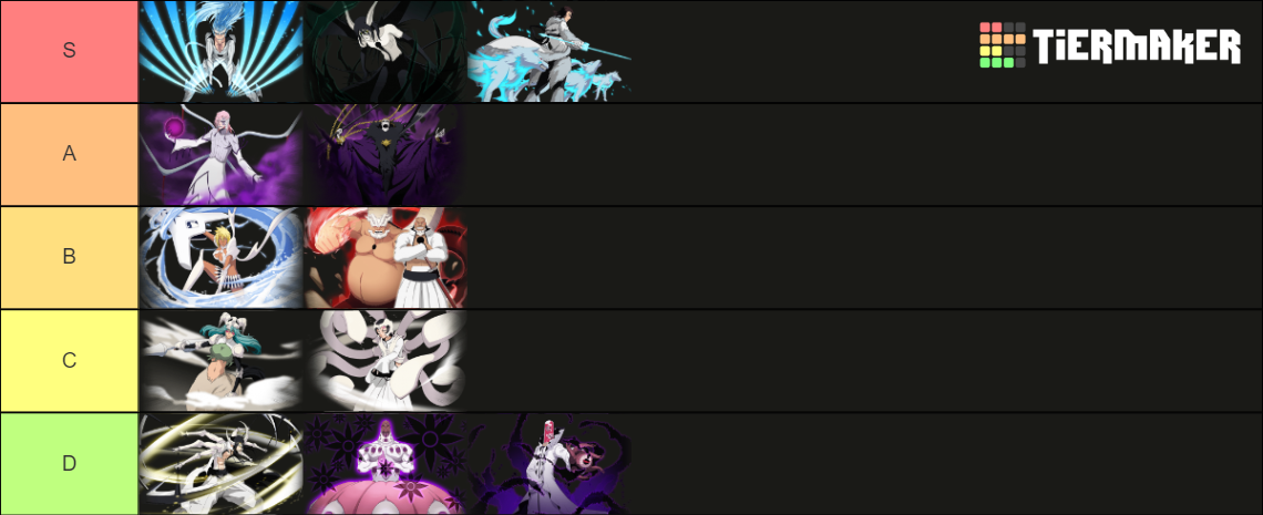Bleach Espada Tier List (Community Rankings) - TierMaker