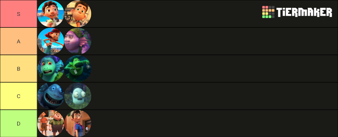 Luca characters Tier List (Community Rankings) - TierMaker