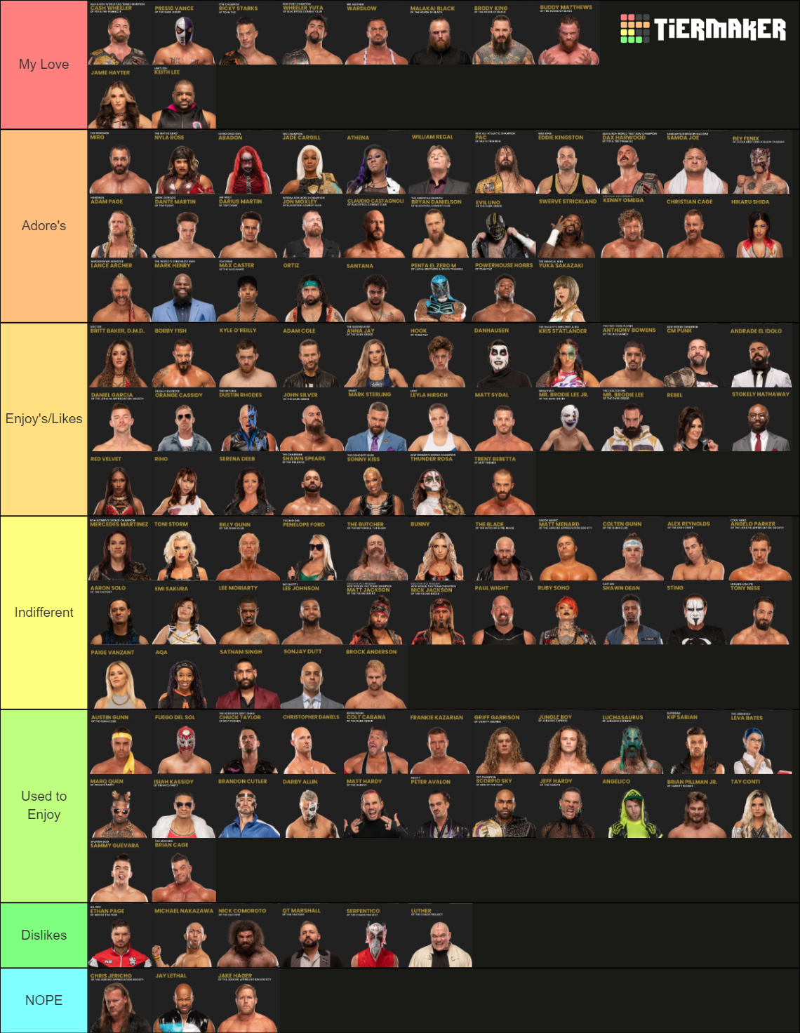 AEW Roster July 2022 Tier List (Community Rankings) - TierMaker
