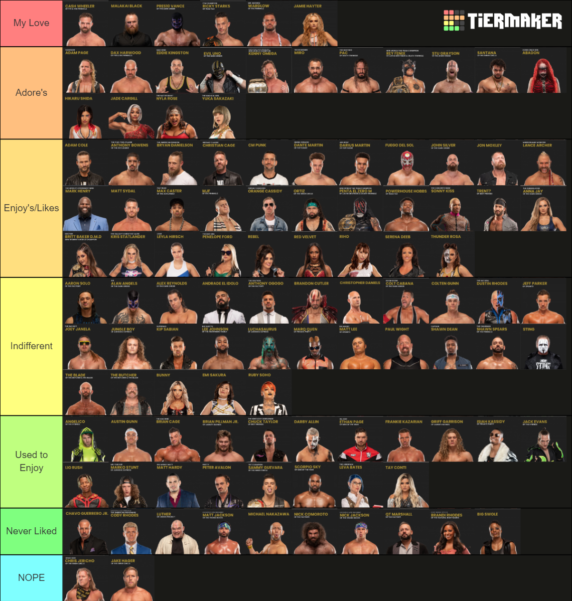 AEW 2022 Tier List (Community Rankings) - TierMaker