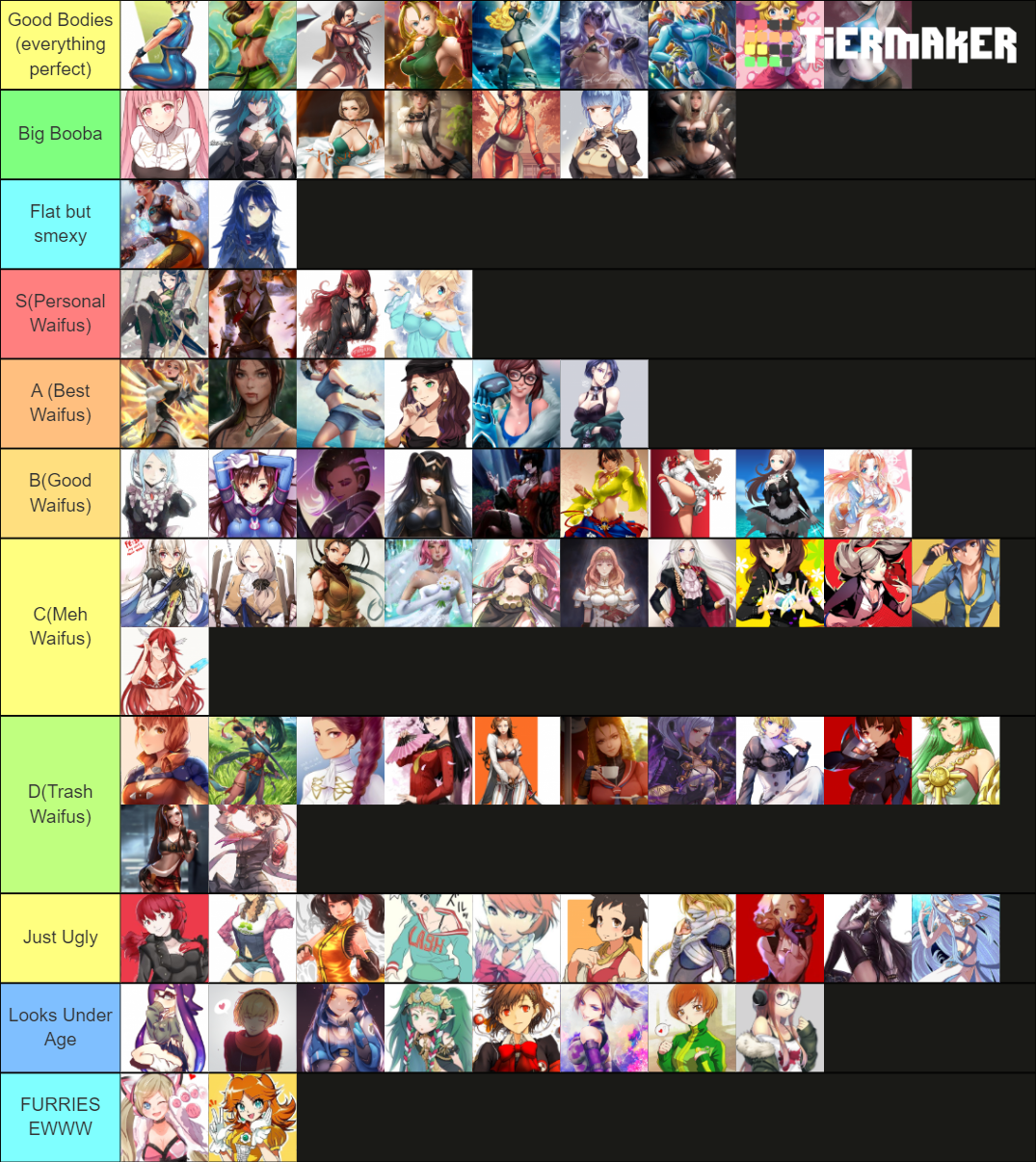 Video Game Waifus Tier List (Community Rankings) - TierMaker