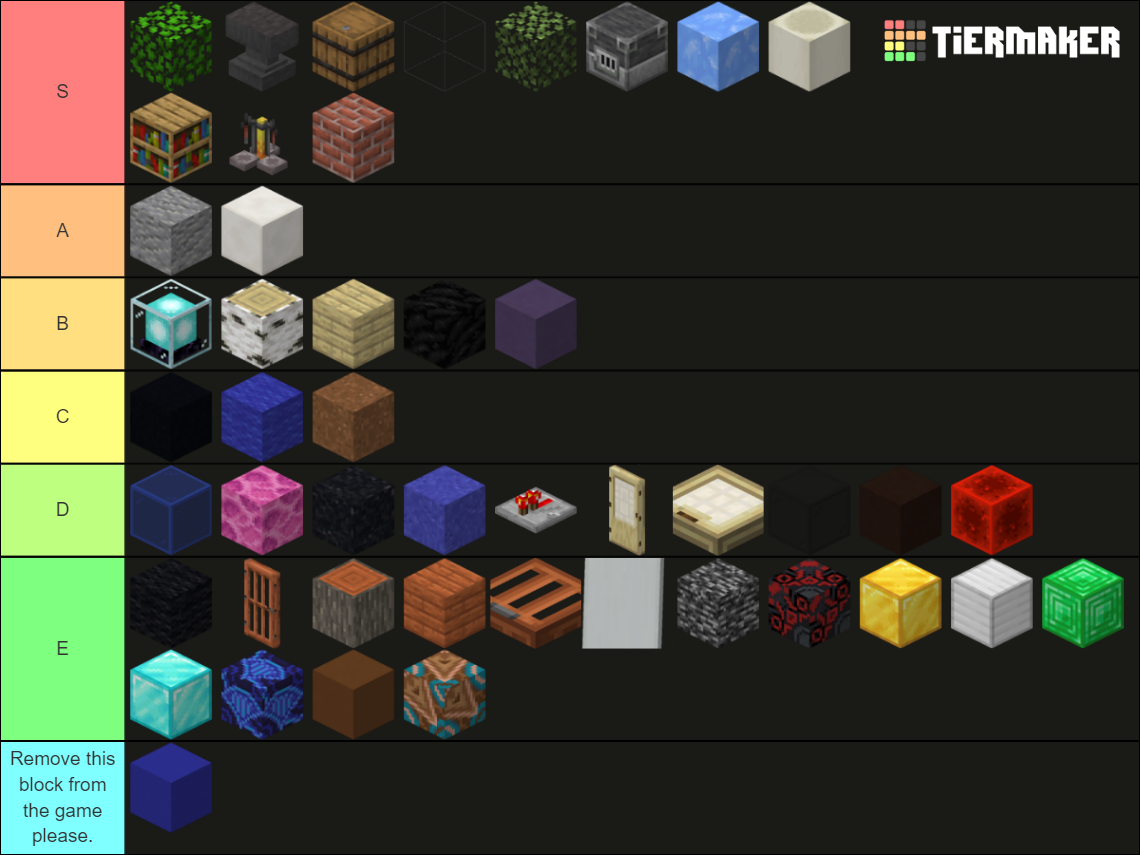 Minecraft Block Tier List (Community Rankings) - TierMaker