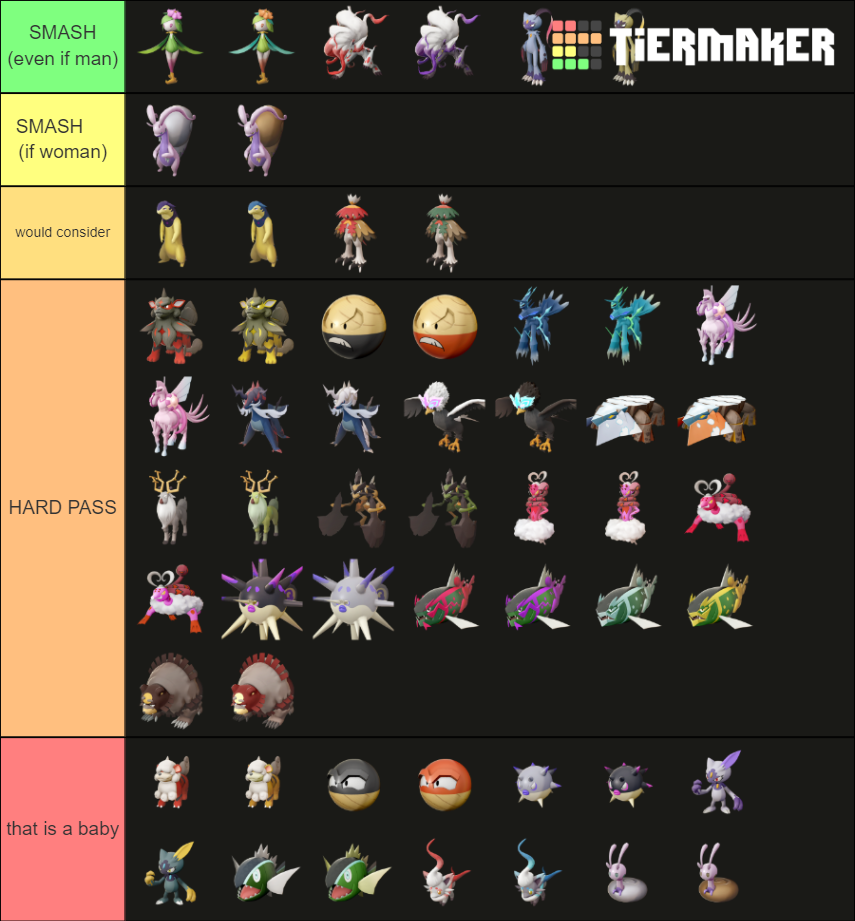 Legends Arceus – New Pokémon / Forms & Shinies Tier List (Community ...