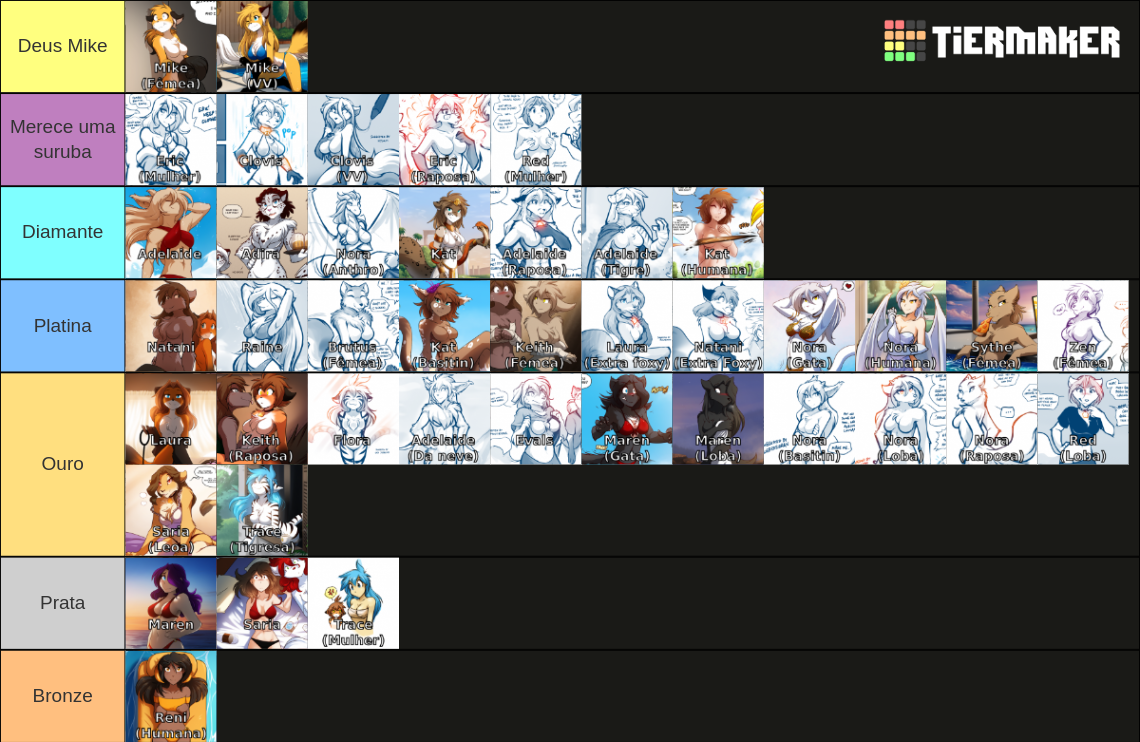 Gostosas de Twokinds Tier List (Community Rankings) - TierMaker
