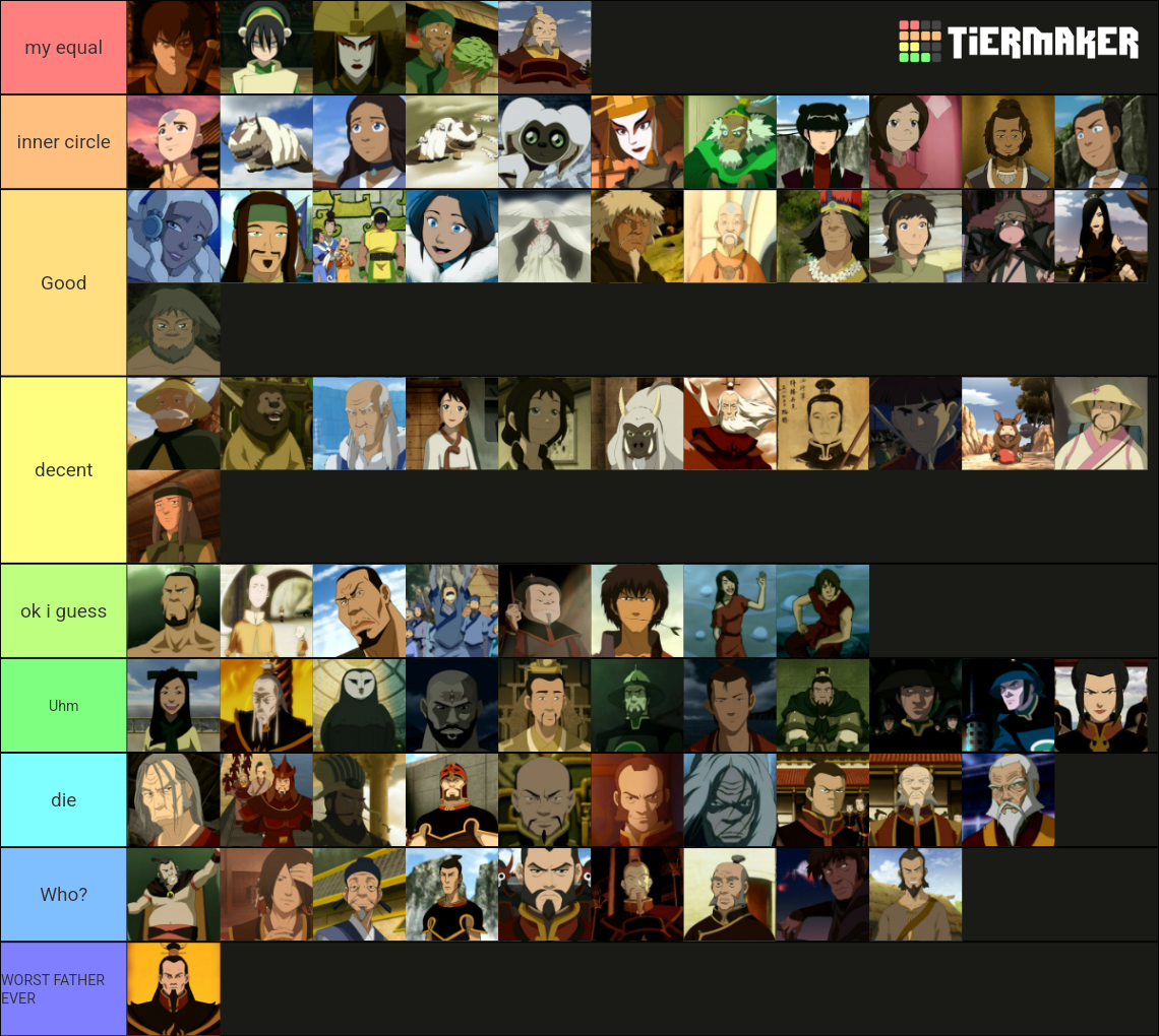 atla characters Tier List (Community Rankings) - TierMaker