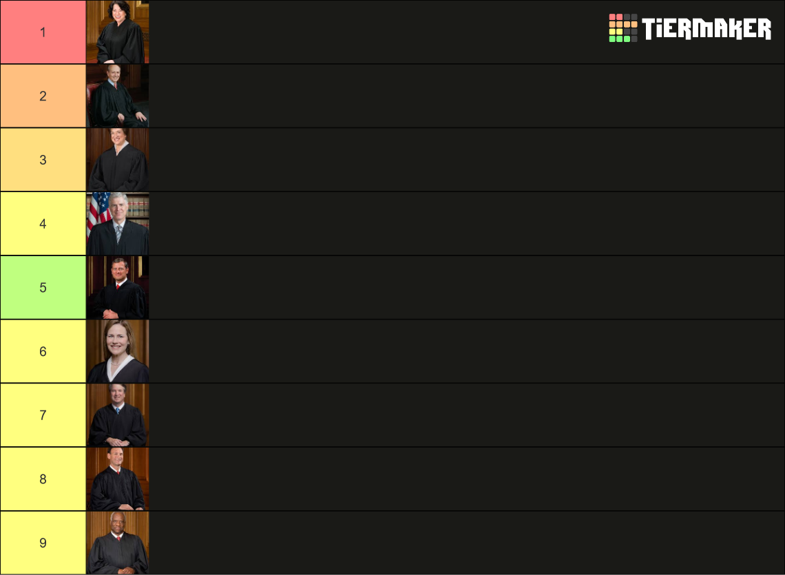 Supreme Court Justices Tier List (Community Rankings) - TierMaker