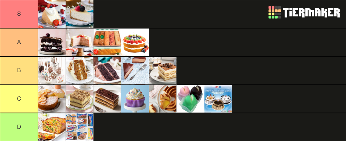Cakes! Tier List (Community Rankings) - TierMaker