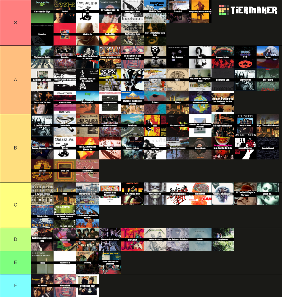 Long Song Tier List (Community Rankings) - TierMaker