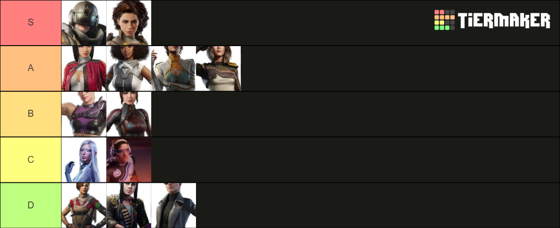smashable rogue characters Tier List (Community Rankings) - TierMaker