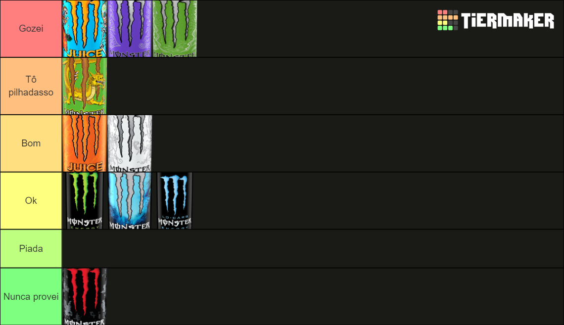 Monster Energy (Brazil) Tier List (Community Rankings) - TierMaker