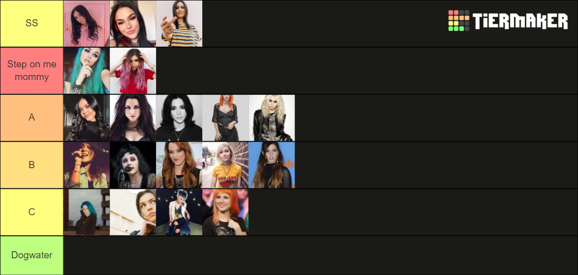 Alt Chicks Tier List (Community Rankings) - TierMaker
