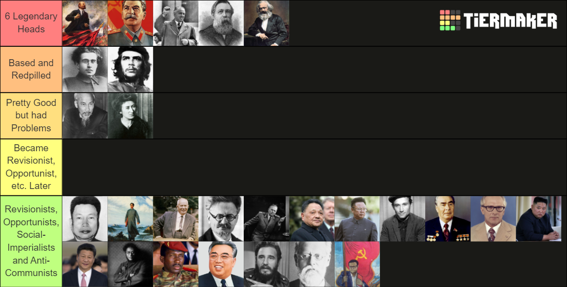 Communist Tier List (Community Rankings) - TierMaker