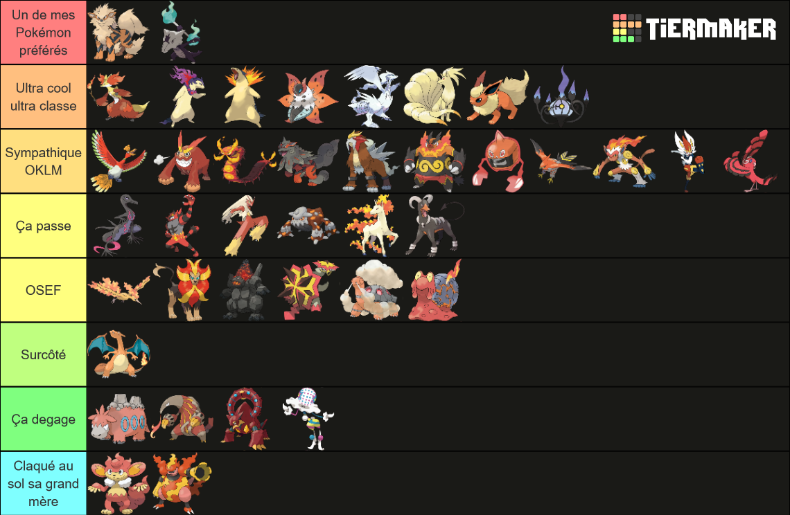 All Fire-type Pokémon Tier List (Community Rankings) - TierMaker