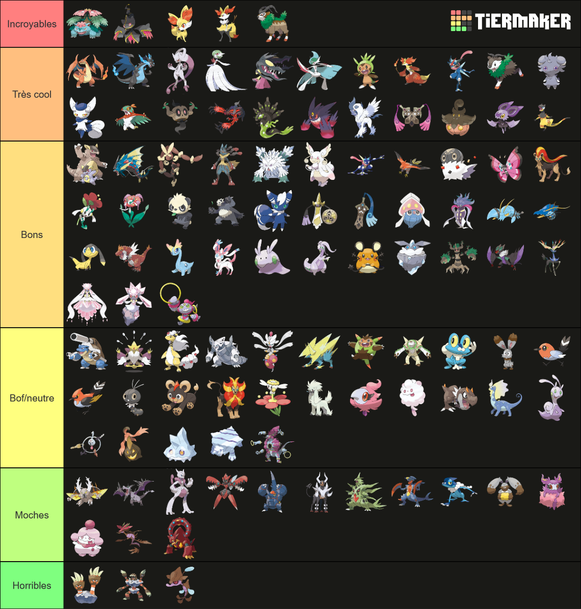 Pokemon Generation 6 Tier List (Community Rankings) - TierMaker