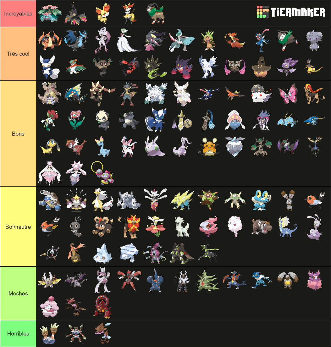 Pokemon Generation 6 Tier List (Community Rankings) - TierMaker