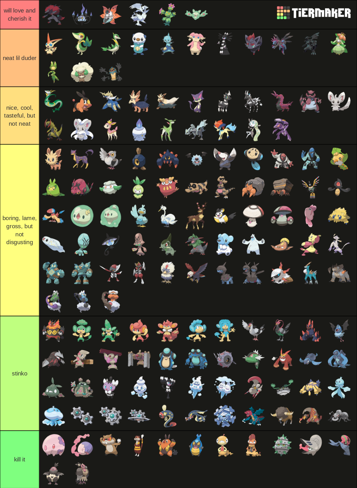 All Gen 5 Pokemon Unova Tier List Community Rank