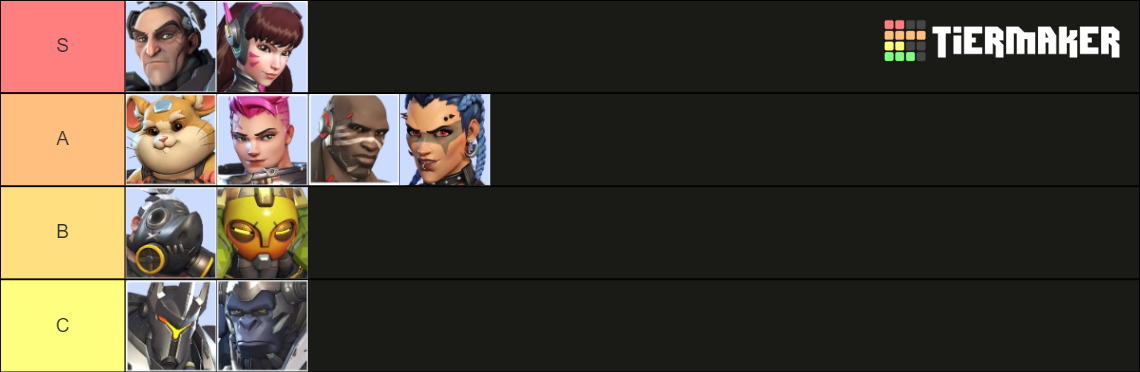 Overwatch 2 Tank Tierlist Tier List (Community Rankings) - TierMaker