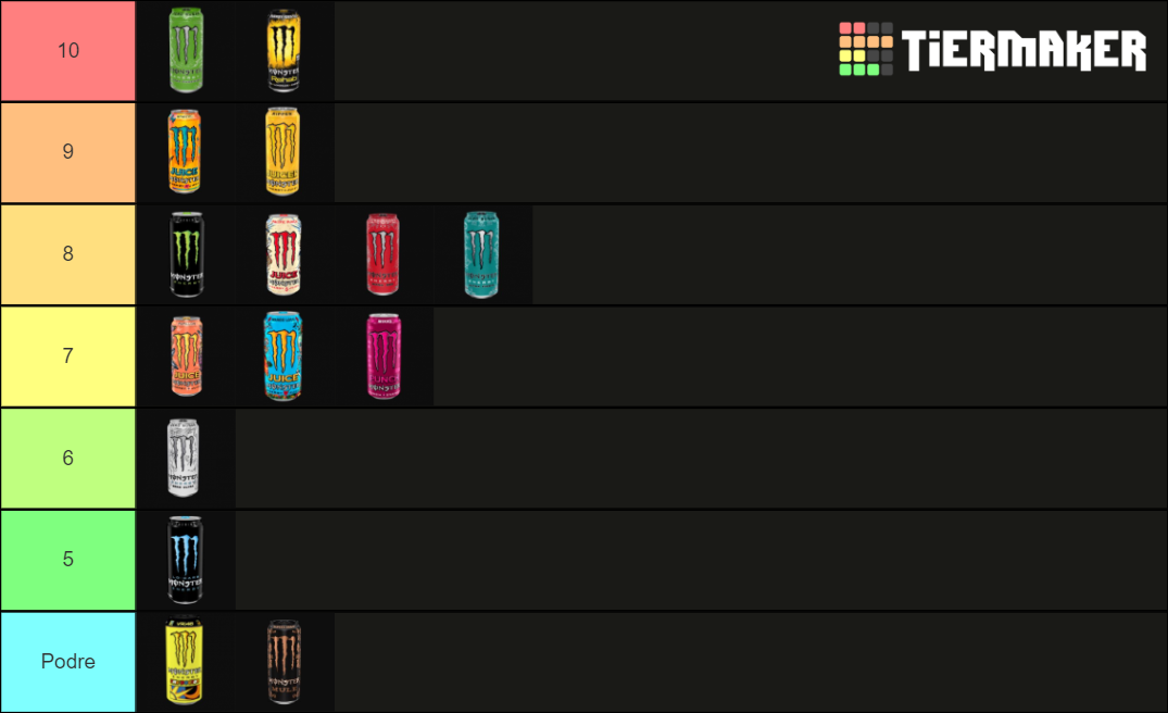 Monster Energy Flavor Tier List (Community Rankings) - TierMaker