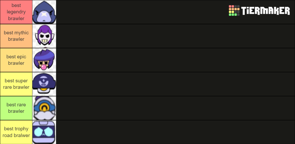 Recent Brawl Stars Tier Lists - TierMaker