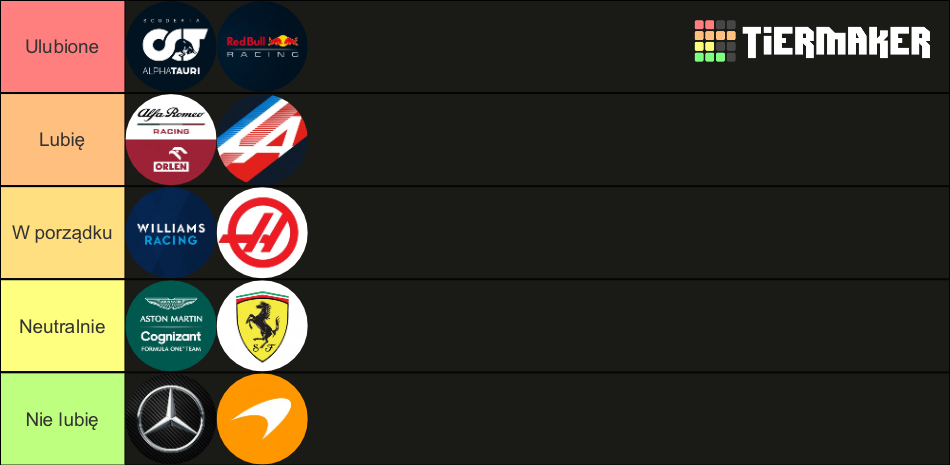 Formula 1 Constructors 2021 Tier List (Community Rankings) - TierMaker