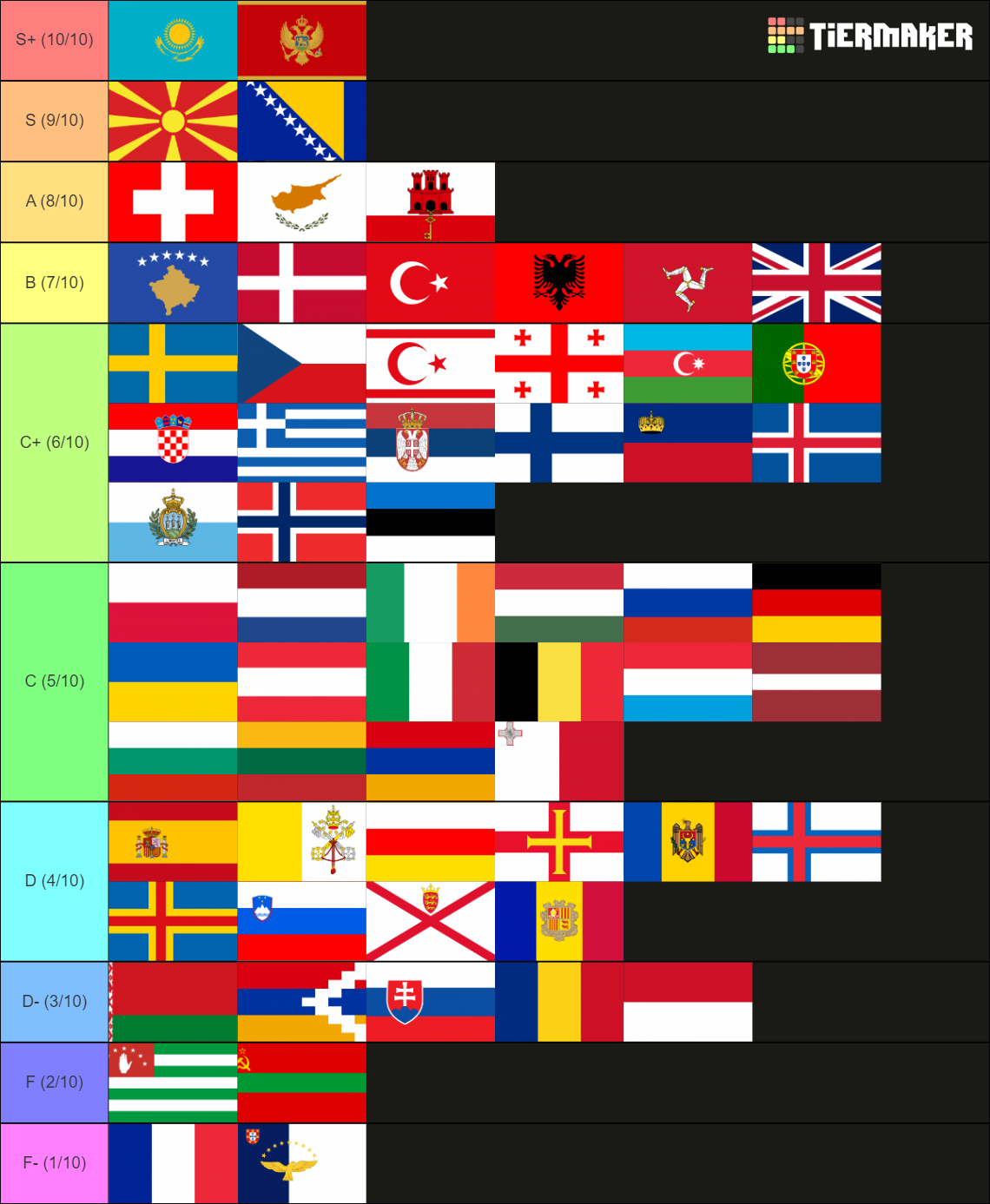 Recent Geography & Maps Tier Lists - TierMaker