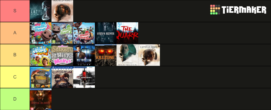 Supermassive Games,games Tier List (Community Rankings) - TierMaker