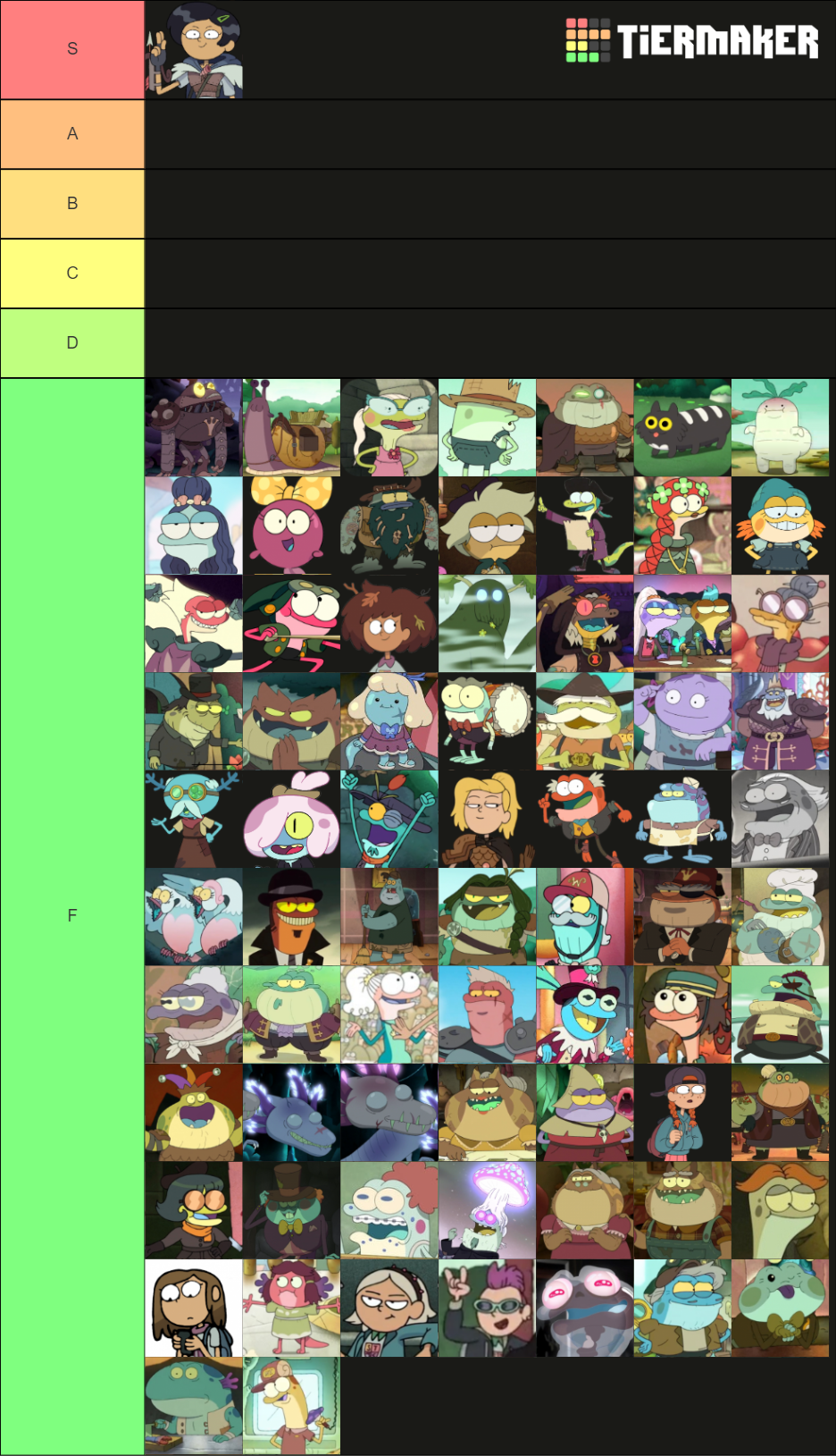 Amphibia Character Master Tier List (Community Rankings) - TierMaker