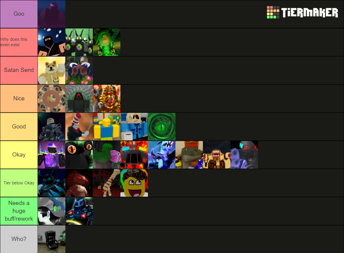 BLOX Cards Archetype Tier List (Community Rankings) - TierMaker