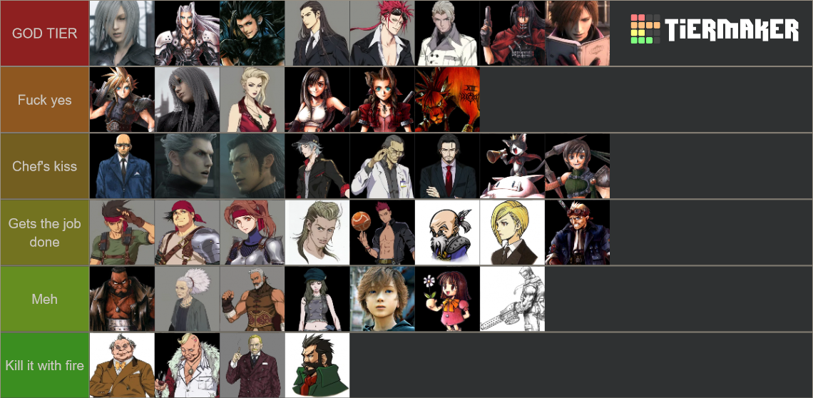 Final Fantasy VII: Character Tier List (Community Rankings) - TierMaker