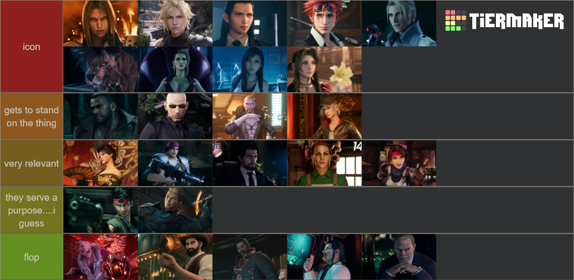 Recent Final Fantasy Tier Lists - TierMaker