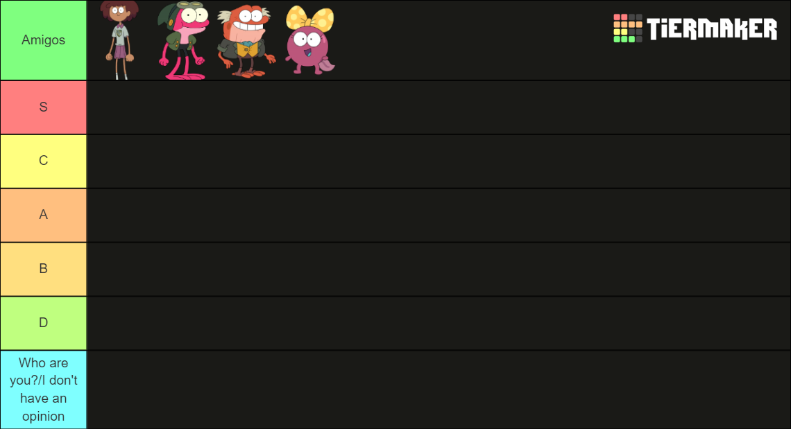 Amphibia Characters Complete Tier List (Community Rankings) - TierMaker