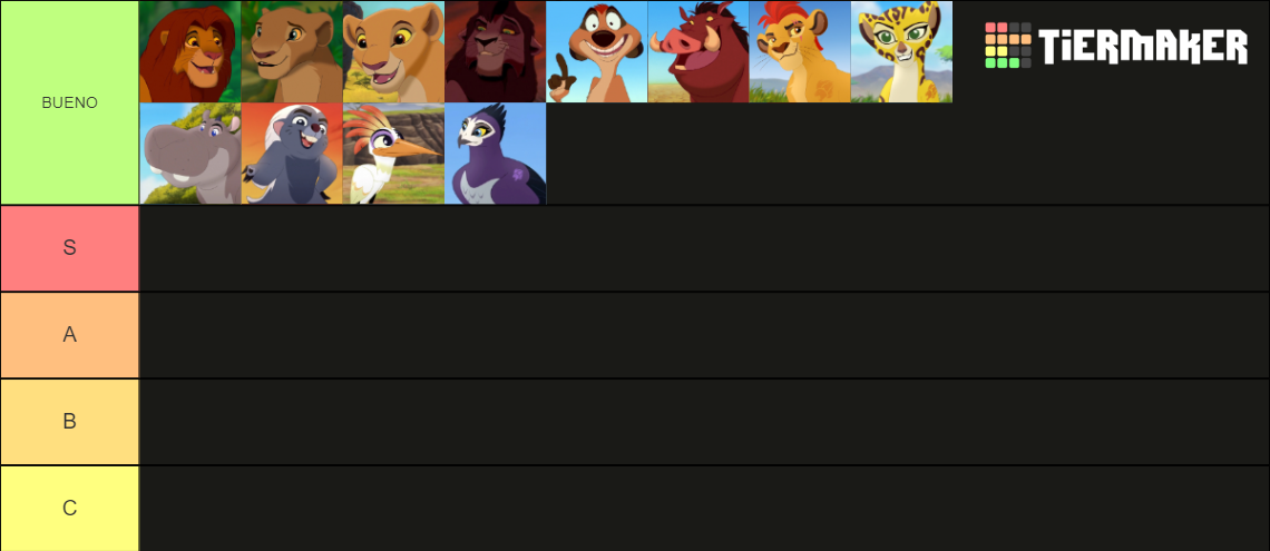 The Lion King Series Characters Tier List (Community Rankings) - TierMaker