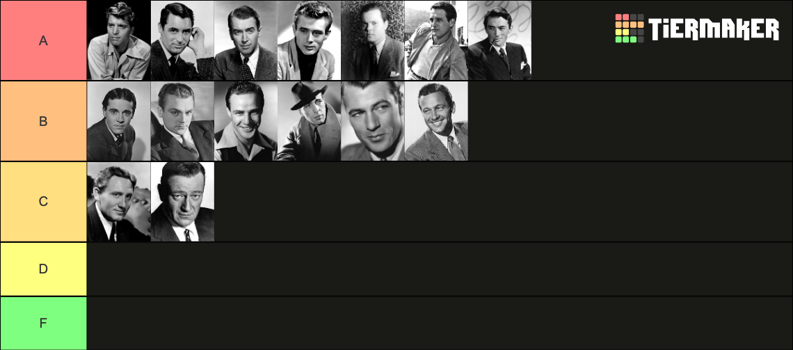Classic Hollywood Actors Tier List (Community Rankings) - TierMaker
