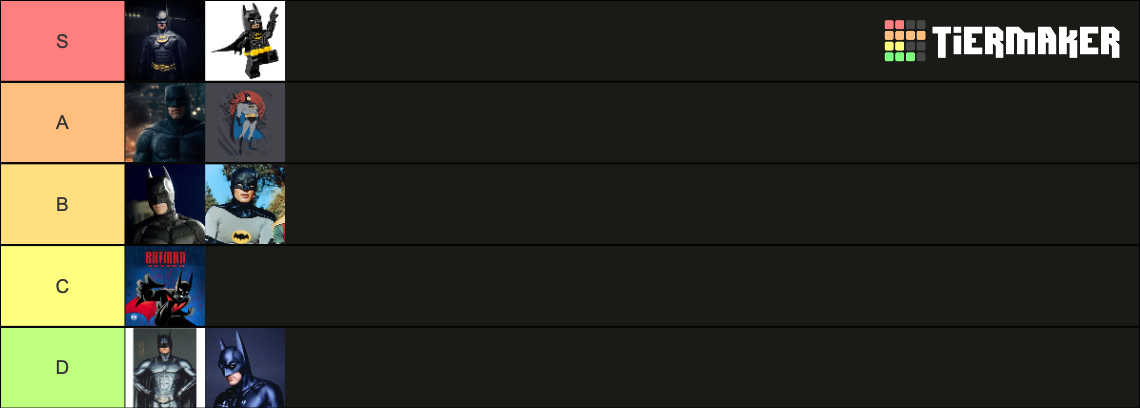 Incarnations of Batman Tier List (Community Rankings) - TierMaker