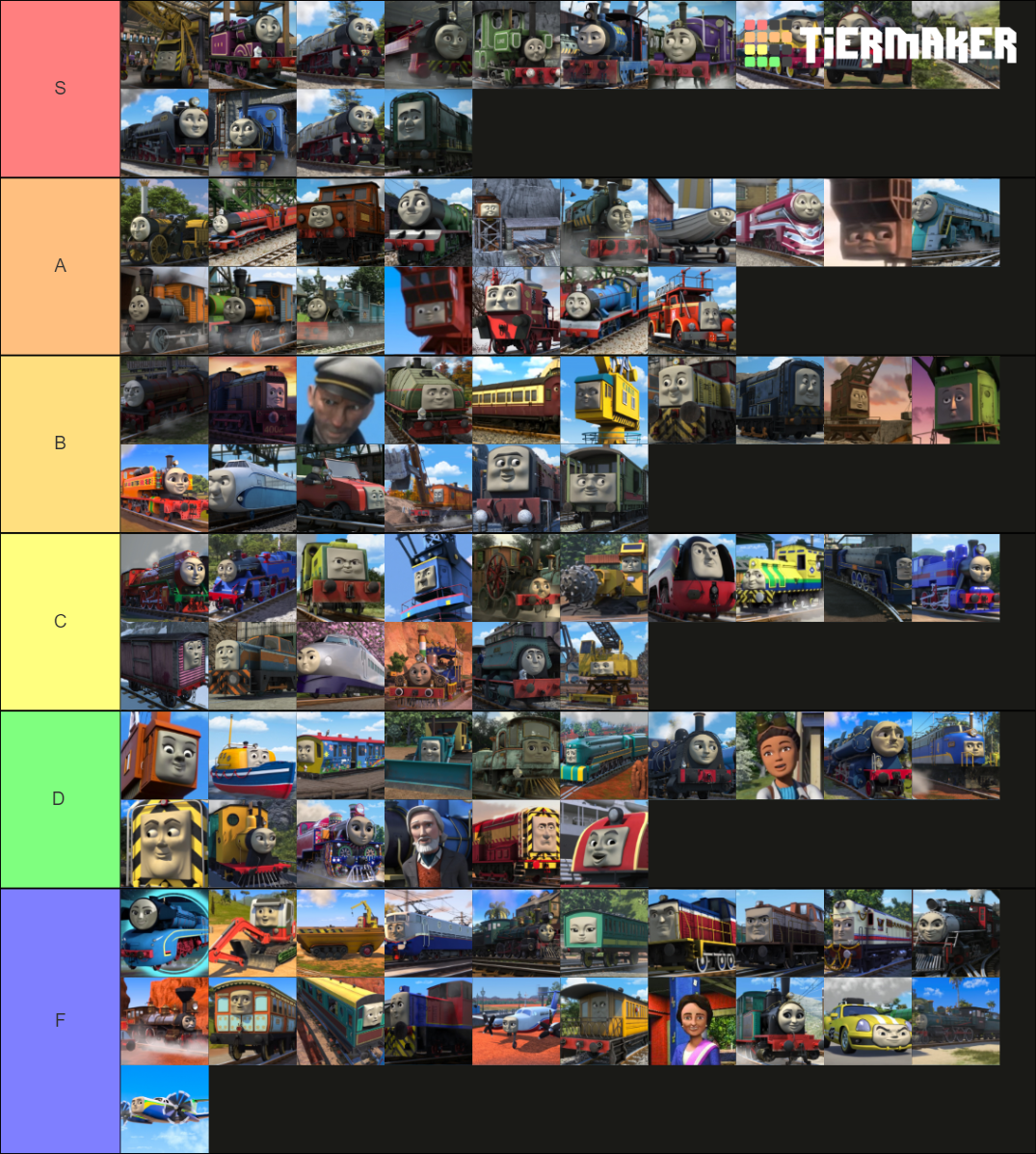 CGI Thomas Characters Tier List (Community Rankings) - TierMaker