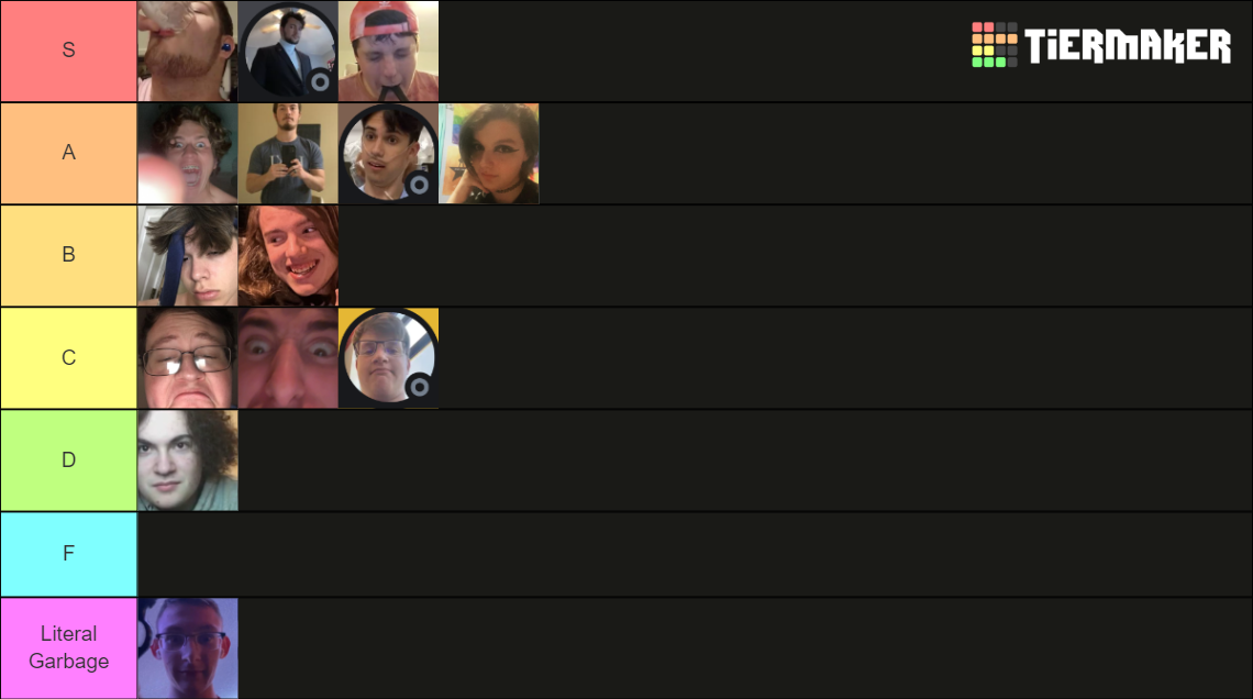 Goober Tier List Community Rankings Tiermaker