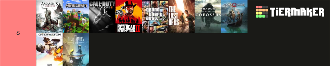 Top 10 Video Games of Smuck Tier List (Community Rankings) - TierMaker