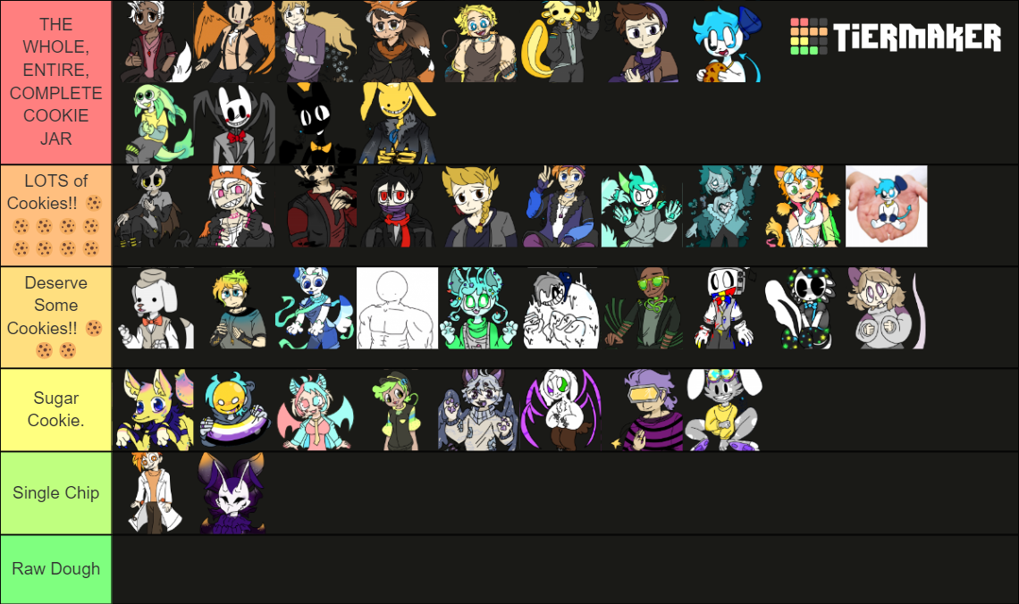 @CozyEdward's OCs!!! Tier List (Community Rankings) - TierMaker