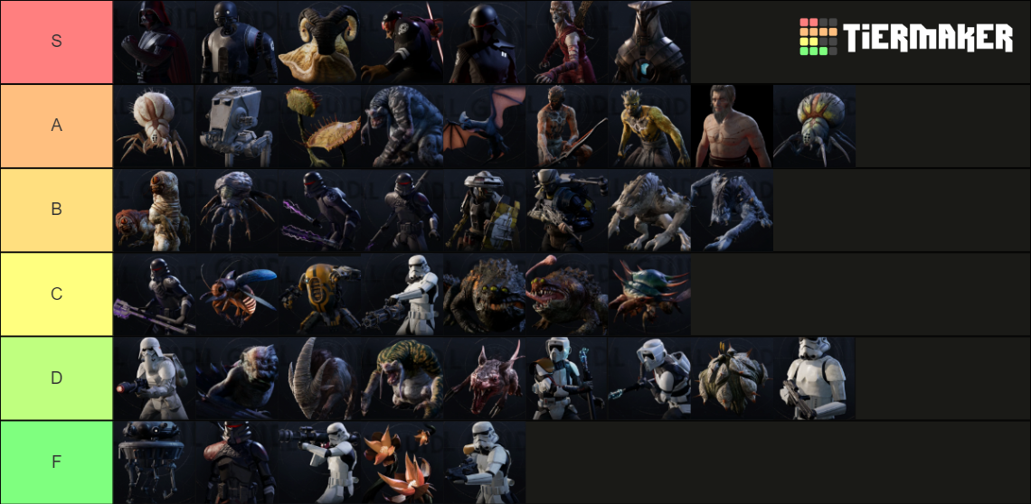 Fallen Order Enemies Tier List (Community Rankings) - TierMaker