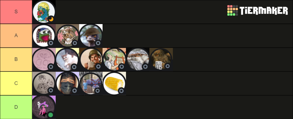 Builders Tier List (Community Rankings) - TierMaker
