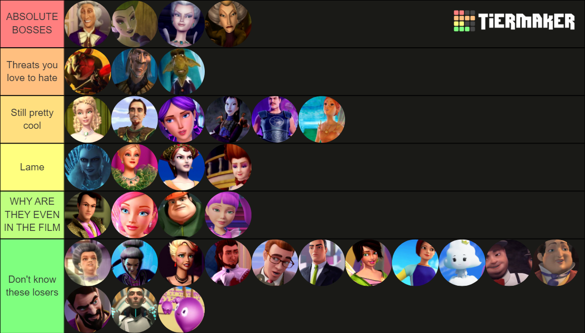 Barbie Villains/Antagonists Tier List (Community Rankings) - TierMaker