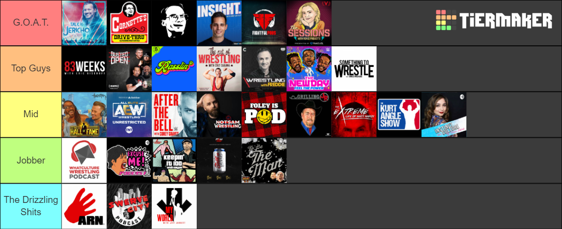 Pro Wrestling Podcasts Tier List (Community Rankings) - TierMaker