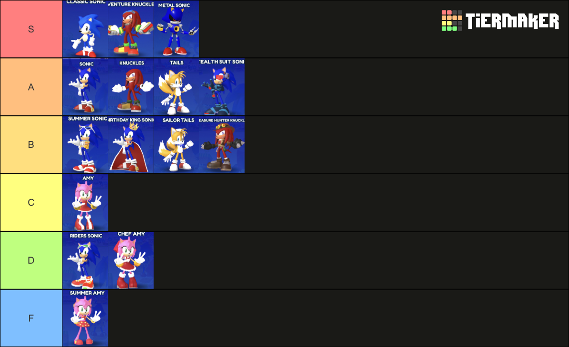 Sonic Speed Sim Skins Tier List (Community Rankings) - TierMaker
