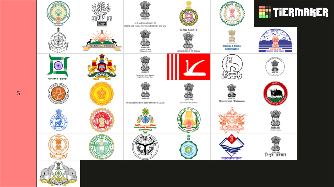 States of India Tier List (Community Rankings) - TierMaker